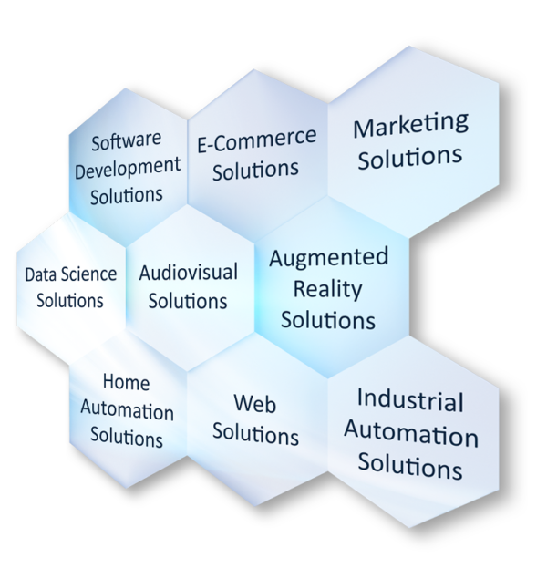 Bit Bytes Solutions - We boost businesses with technology